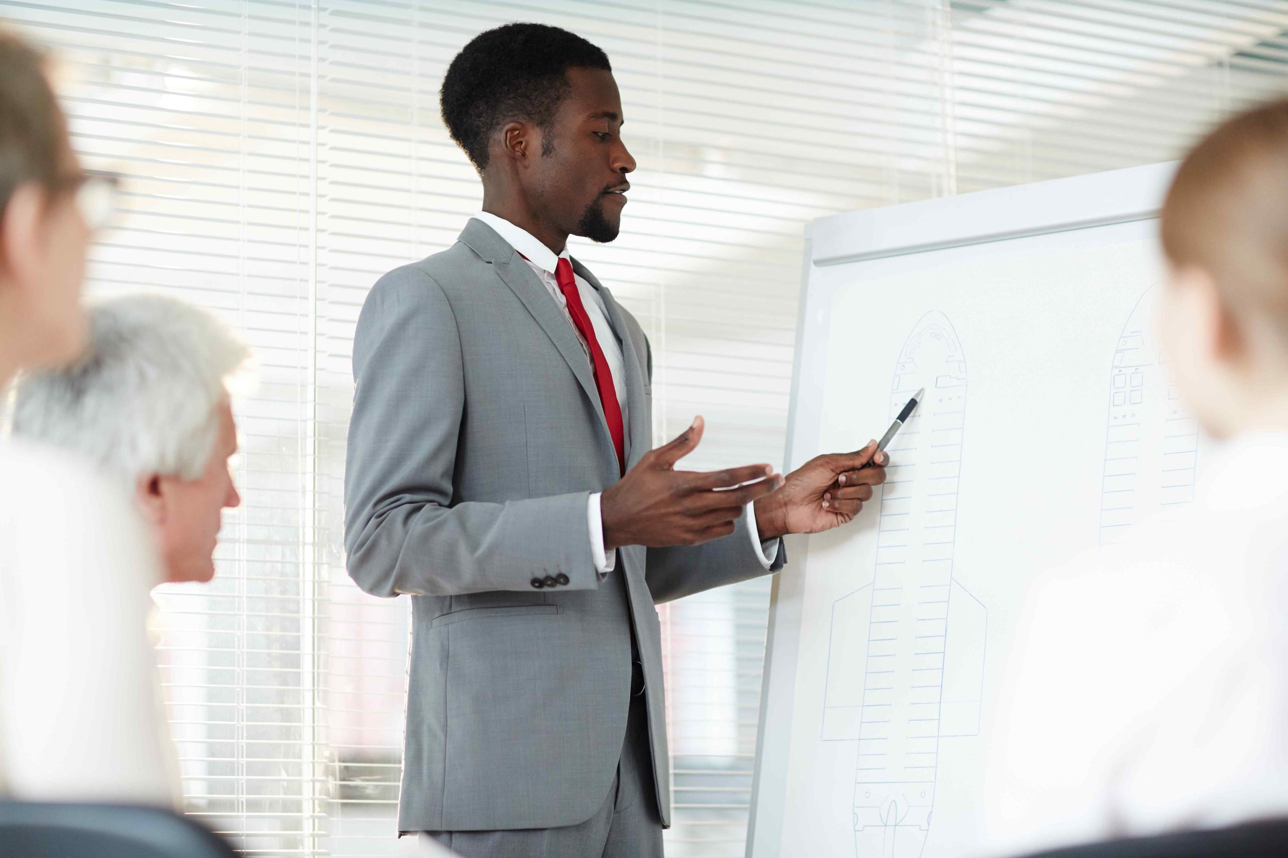 Training and Temp and Permanent Manpower Provision – NSI